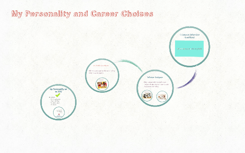 My Personality and Career Choices by on Prezi