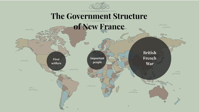Goverment structure of New France by Ali Rizvi on Prezi