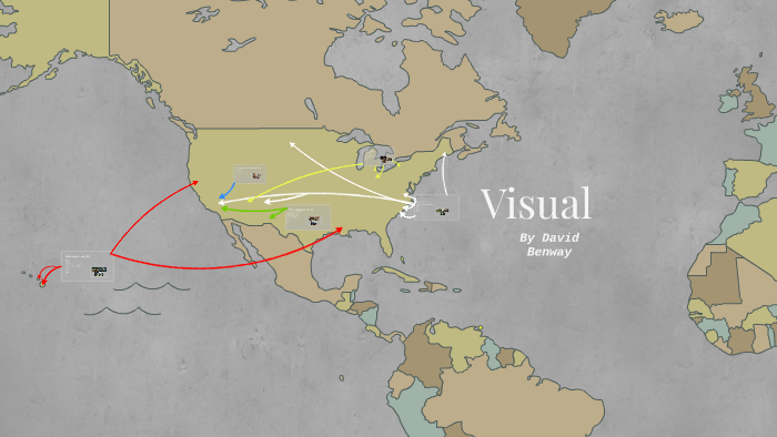 Visual by david benway on Prezi