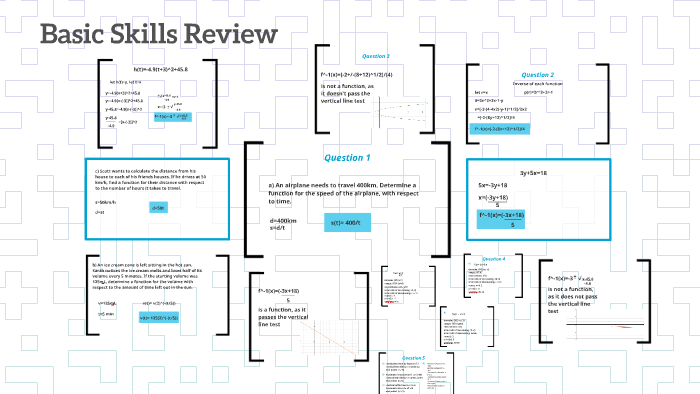 Basic Skills Review by Kalisha Tsekos on Prezi
