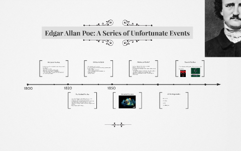 Edgar Allan Poe: A Series of Unfortunate Events by Howie Emerson on Prezi