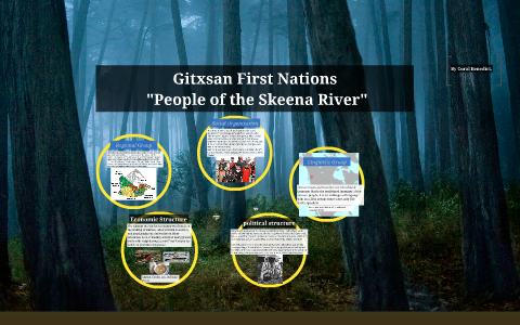 Gitxsan First Nations by Coral Benedict on Prezi