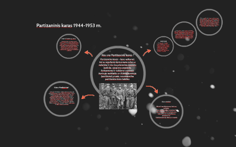 Partizaninis karas 1944-1953 m. by Giedrė Barkauskaitė on Prezi