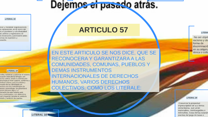 ARTICULO 57 by grupo ingles on Prezi