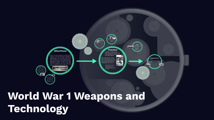 World War 1 Weapons and Technology by on Prezi
