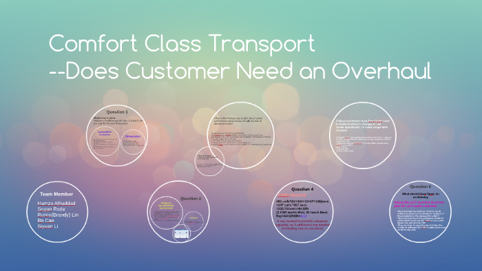 Comfort Class Transport by Brandy Lin on Prezi