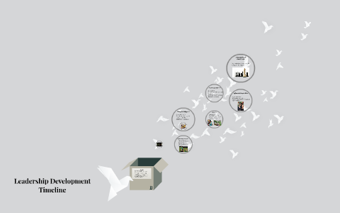 Leadership Development Timeline by Spencer Iskikian on Prezi