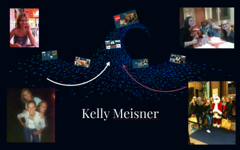 Kelly Meisner by Kelly Meisner on Prezi