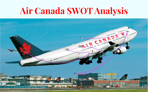 Air Canada SWOT Analysis by Sohel Rana on Prezi