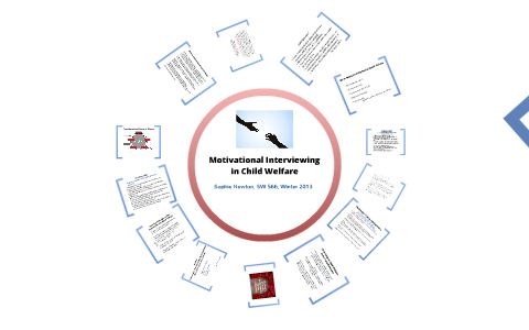 Motivational Interviewing in Child Welfare by Sophie Newton on Prezi