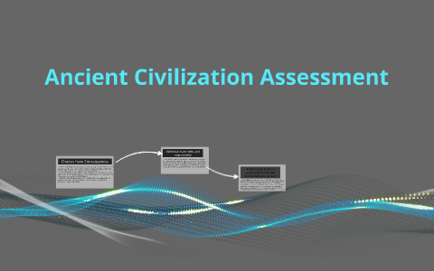 Ancient Civilization Assessment by on Prezi