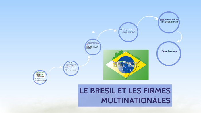 LE BRESIL ET LES FIRMES MULTINATIONALES by Jessica Mouttou on Prezi