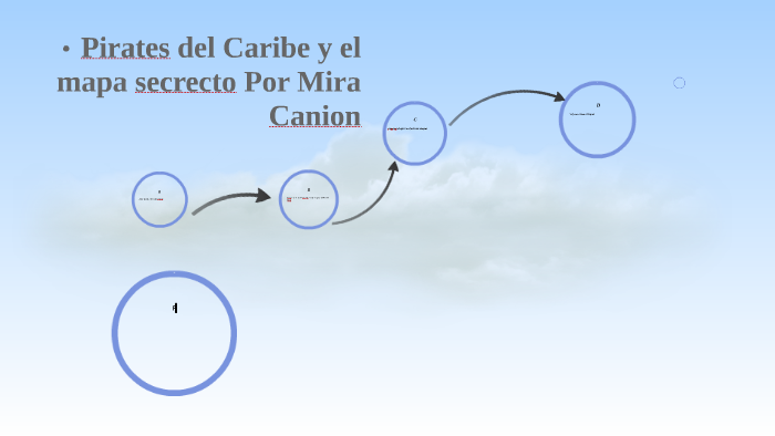 Pirates del Caribe y el mapa secrecto Por by juan rodriquez on Prezi