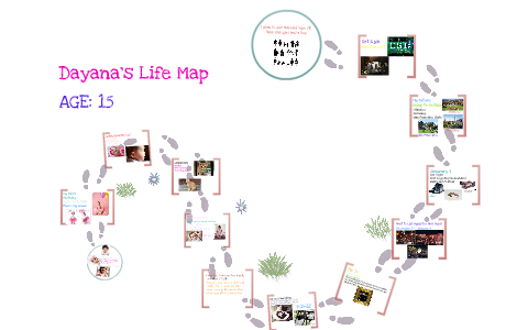 Dayana's Life Map by Dayana Garcia on Prezi