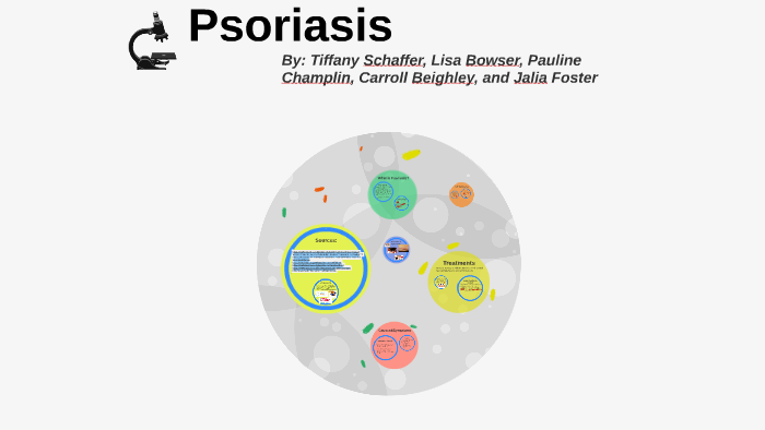 By: Tiffany Schaffer, Lisa Bowser, Pauline Champlin, Carroll by tiffany ...