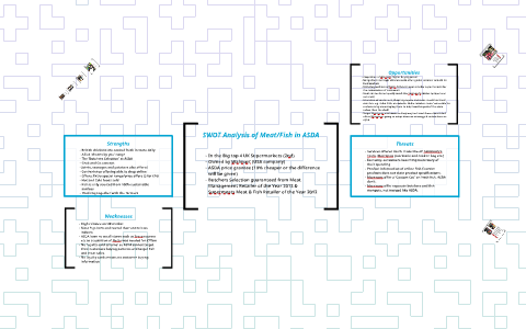 SWOT Analysis of Meat/Fish in ASDA by Alex King on Prezi