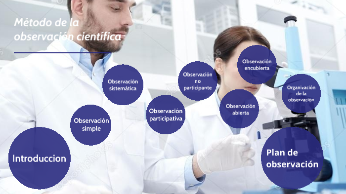 Método de la observación científica by barcam alquis on Prezi