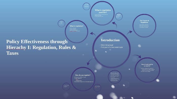 Policy Effectiveness through Hierachy I: Regulation, Rules & by Claudia ...
