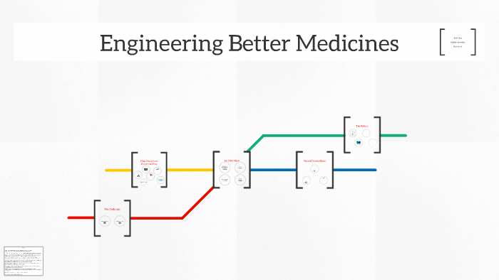 Engineering Better Medicines by Erik Klose on Prezi