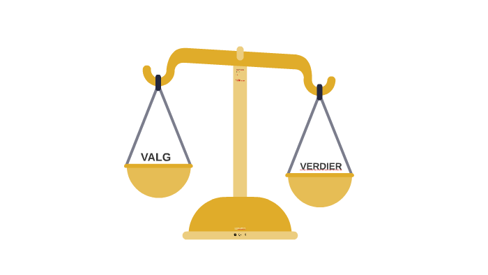 Valg og verdier by Sondre Skytteren on Prezi