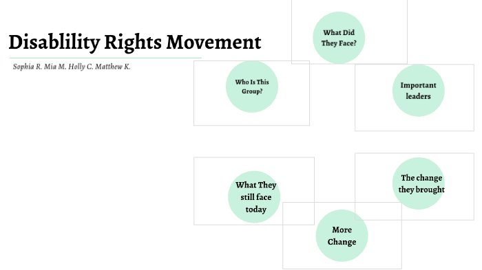 disabled civil rights movement by Sophia Root on Prezi
