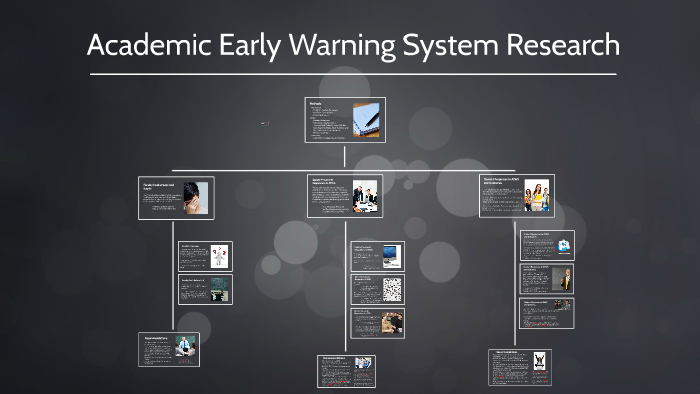 Academic Early Warning System Research by Lillianna Franco on Prezi