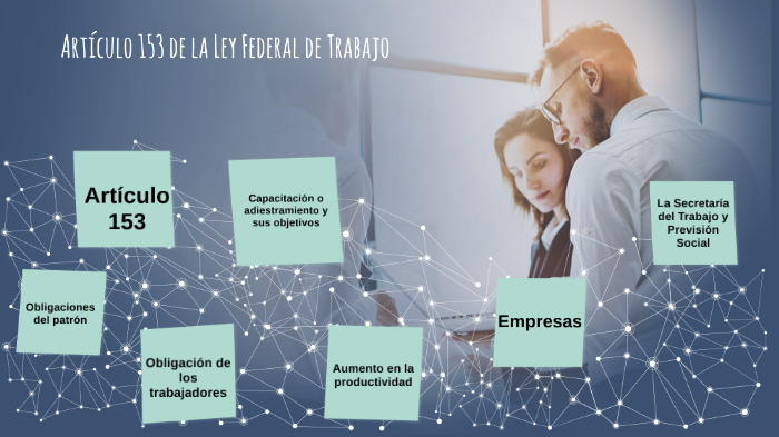 Artículo 153 - LFT by DANIELA MIRANDA on Prezi