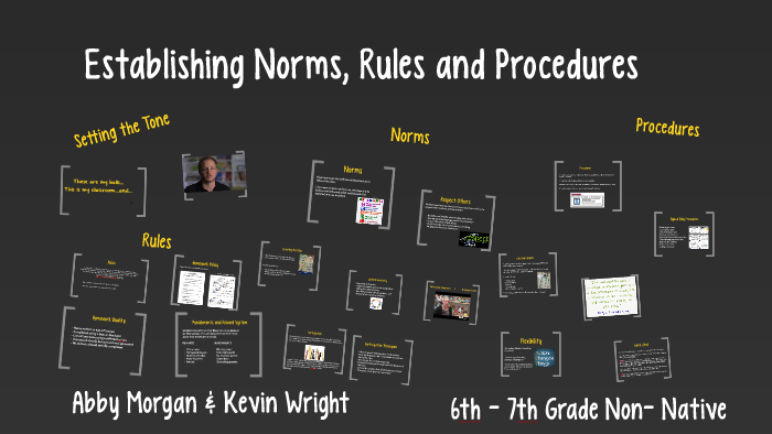 Establishing Norms, Rules and Procedures by Abby Morgan on Prezi