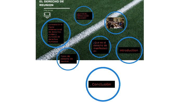 EL DERECHO DE REUNION by Dian solomane sidibe on Prezi