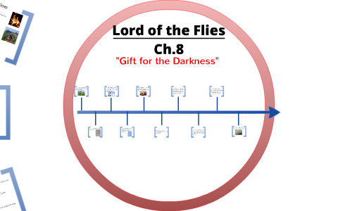 Lord of the Flies Chapter 8 by Jason Zheng on Prezi