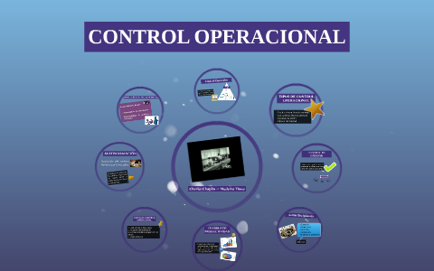 Control Operacional by m luisa gaviria on Prezi