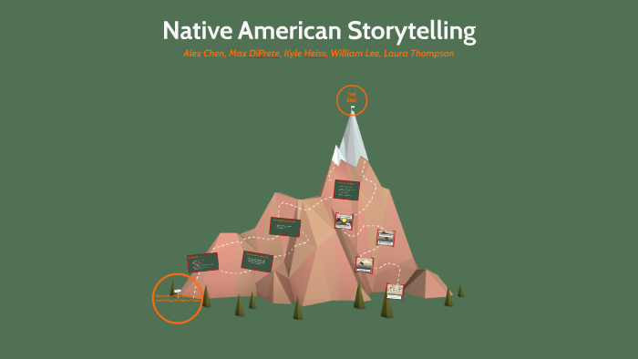 Native American Storytelling by Laura Thompson on Prezi
