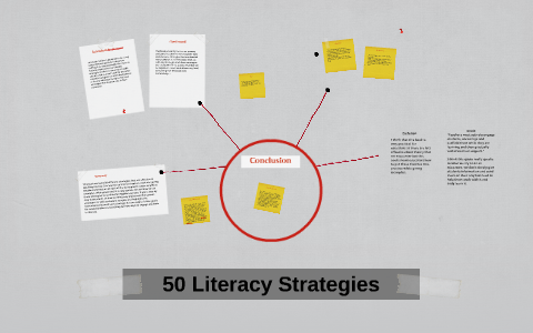 50 Literacy Strategies by on Prezi