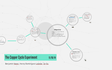 The Copper Cycle Experiment by Ze Ou on Prezi