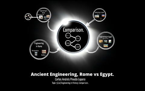 Ancient Engineering, Rome vs Egypt. by Carlos Pineda on Prezi