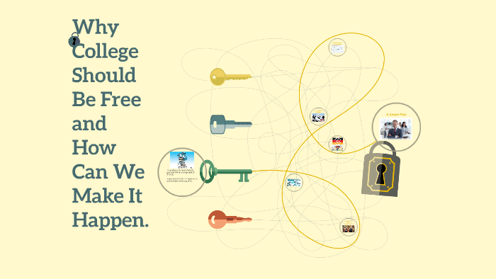 Why College Should Be Free and How Can We Make It Happen. by Youssef ...