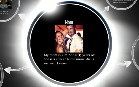 Mom by Nick Bublitz on Prezi