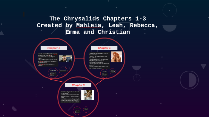 The Chrysalids Chapters 1-3 by Christian Fischer on Prezi