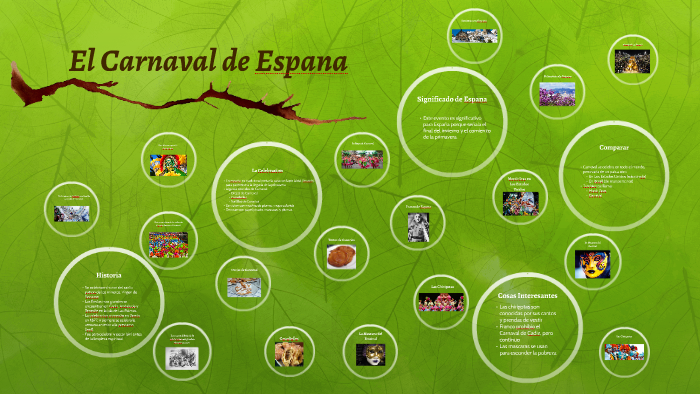 El Carnaval de Espana by Anna Chylak on Prezi