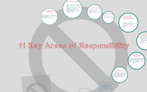 11 KEY AREAS OF RESPONSIBILITIES by christine elep on Prezi