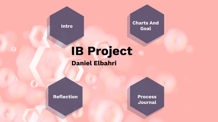 IB Project by Daniel Elabhri on Prezi