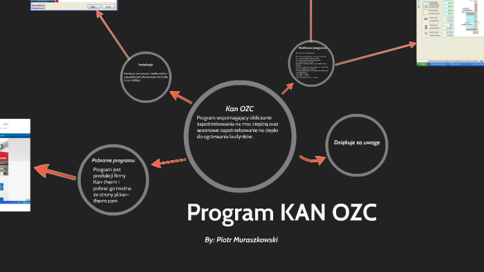 Program KAN OZC by Piotr Muraszkowski
