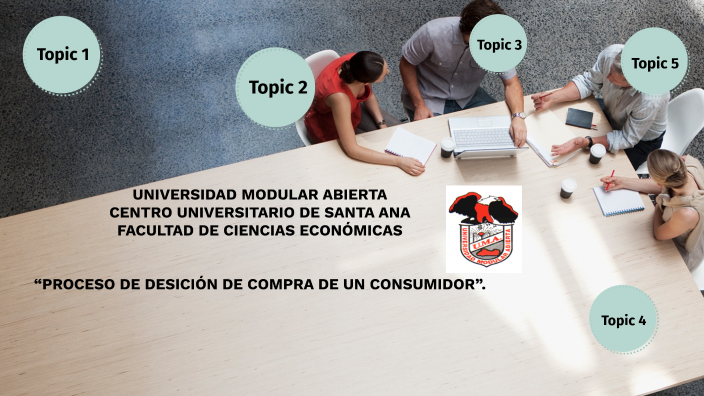 PROCESO DE COMPRA COMPLEJA by diana solito on Prezi