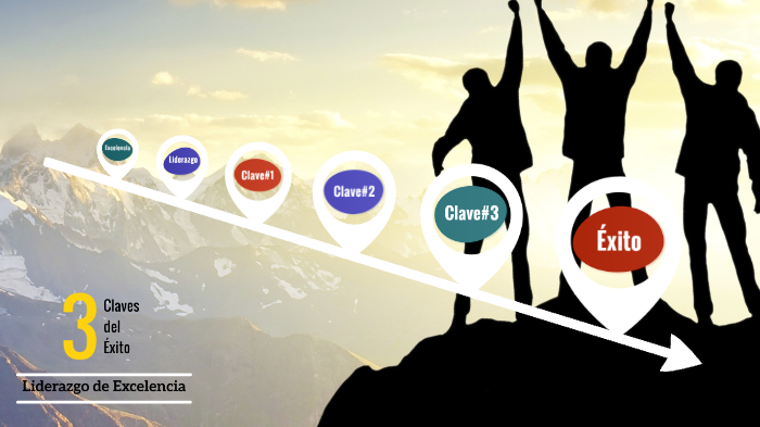 Las 3 Claves del Éxito by José Díaz on Prezi