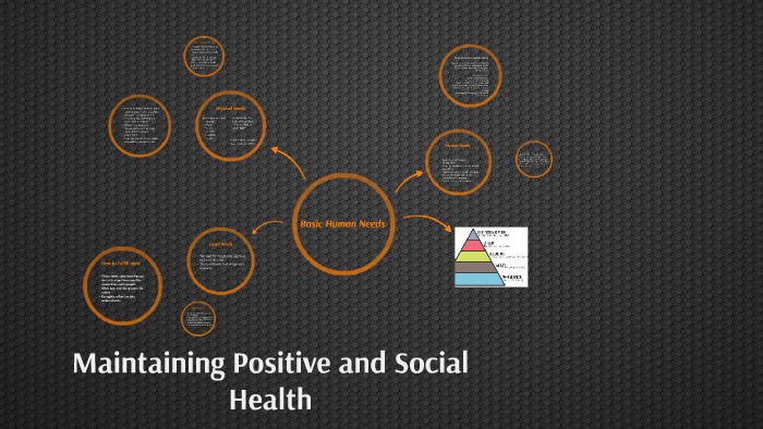 Maintaining Positive and Social Health by Clayton Allen