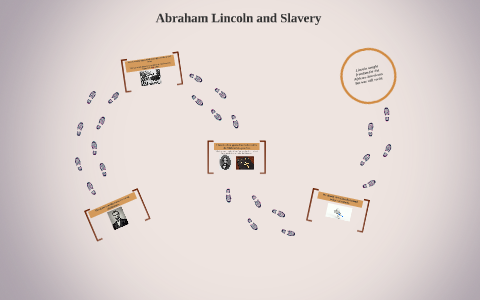 Abraham Lincoln and Slavery by Holly Poradun on Prezi