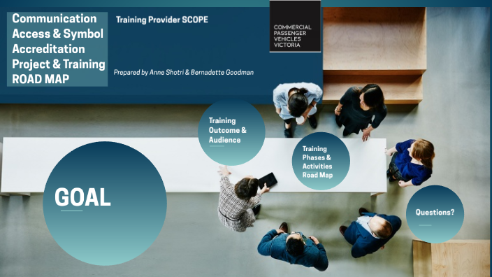 CPVV Communication Access & Symbol Accreditation Training ROAD MAP by ...