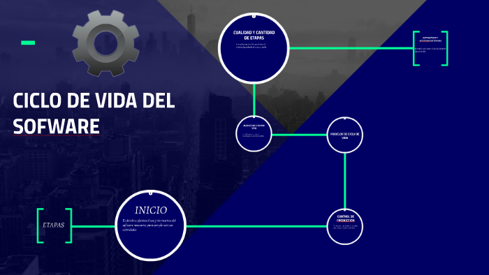CICLO DE VIDA DEL SOFWARE by Cristian Fajardo Sierra on Prezi