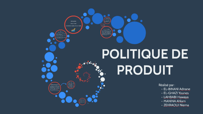 Politique de Produit by Adnane El Binnani on Prezi