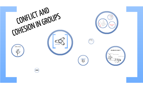 Conflict Management by Charlene Chia on Prezi